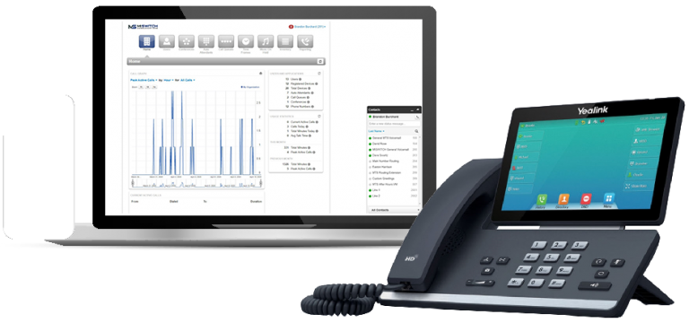 MiSwitch Communications